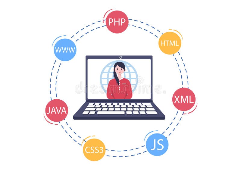 Software Development And Programming Code On Computer Vector
