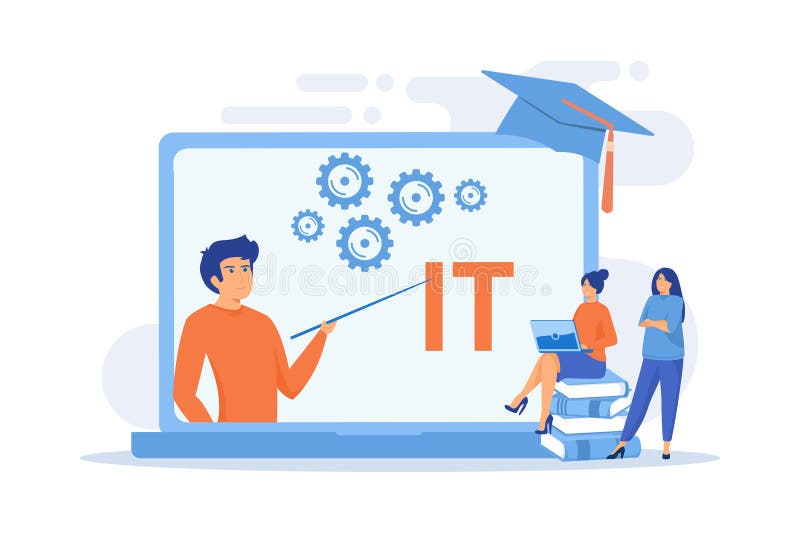 Levels Of Software Testing For Testing Life Cycle Ranges From The