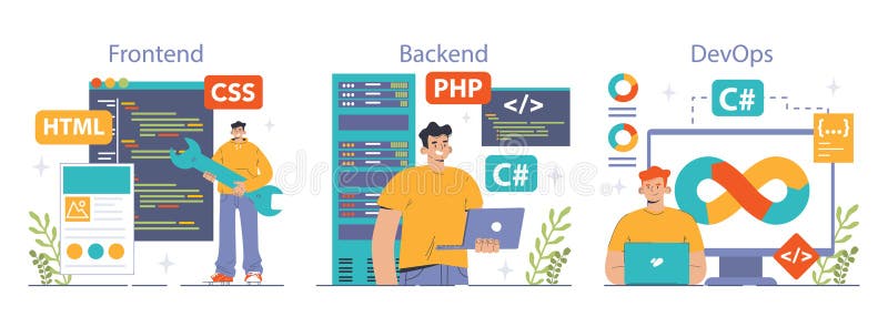 Back End Developer Stock Illustrations – 688 Back End Developer Stock ...