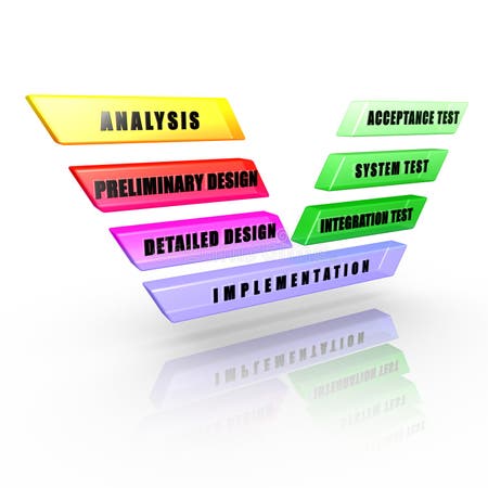 V Model Stock Illustrations – 904 V Model Stock Illustrations, Vectors ...