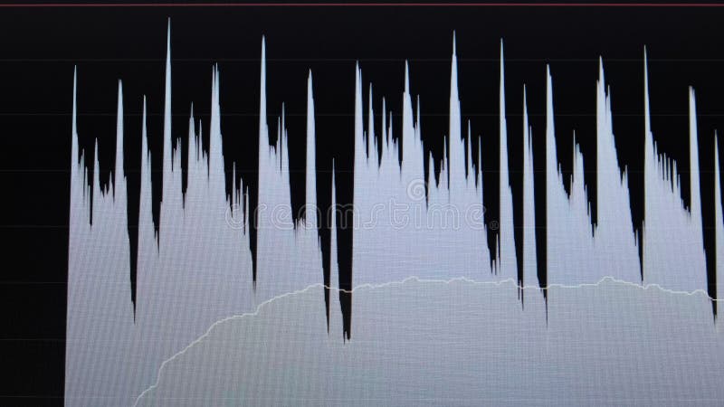 Software Digital Limiter with Sound Wave Analyzer Stock Video - Video ...
