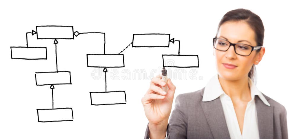 Software Engineer Drawing a Uml Class Diagram Stock Image - Image of ...