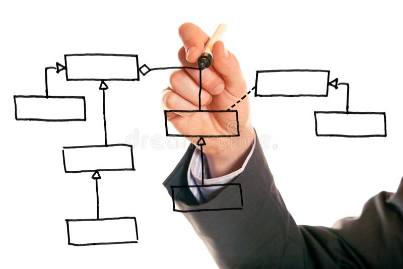 Software Engineer Drawing a Uml Class Diagram Stock Photo - Image of ...
