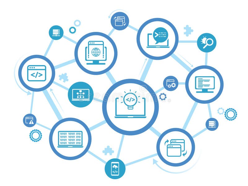 Software Engineering Or Programming Vector Illustration Software