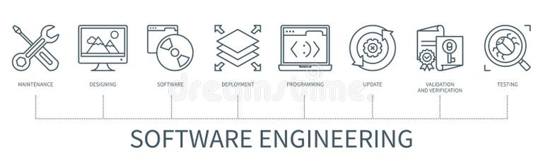 Software Engineering Vector Infographic in Minimal Outline Style Stock ...