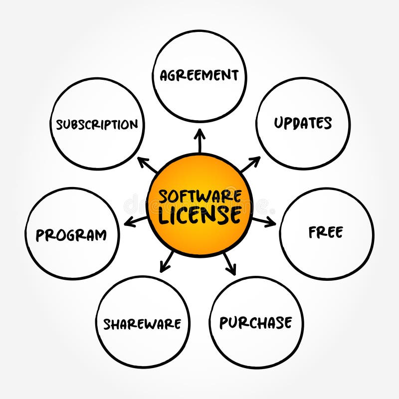 Software Rules Stock Illustrations – 569 Software Rules Stock ...