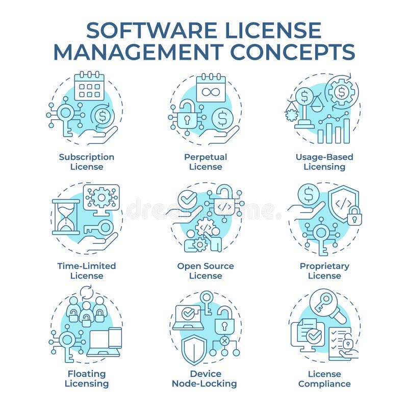 License Management Stock Illustrations – 2,387 License Management Stock ...