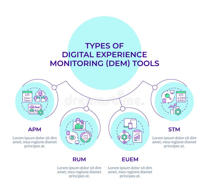 Infographic for Kid Monitoring Data in School Stock Vector ...