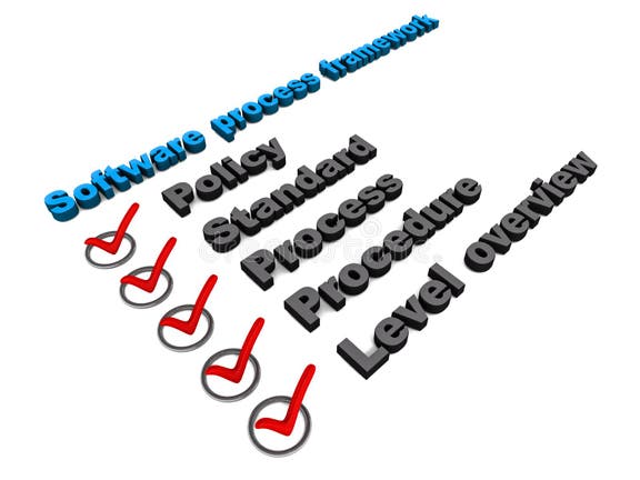 Software process framework stock illustration. Illustration of ...