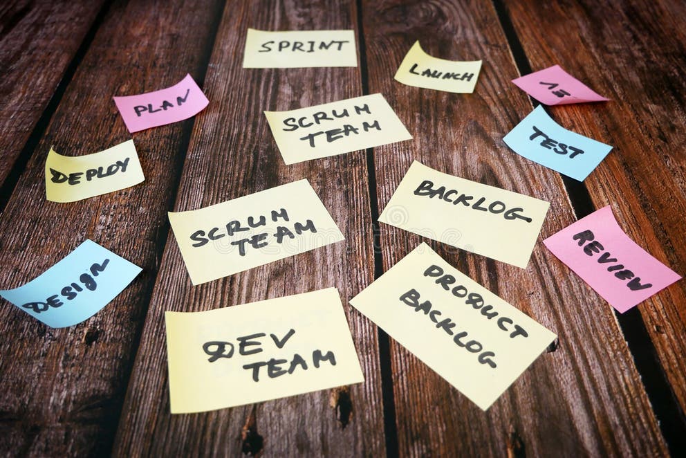Software Scrum Agile Board with Paper Task, Agile Software Development Methodologies Concept ...