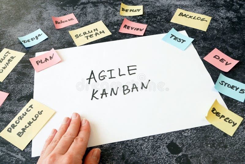 Software Scrum Agile Board with Paper Task, Concept Stock Photo - Image ...