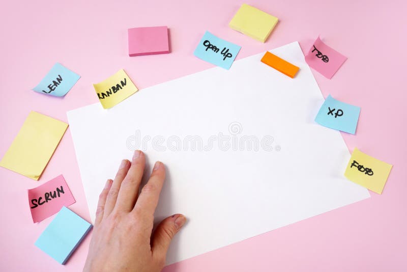 Software Scrum Agile Board with Paper Task, Concept Stock Photo - Image ...