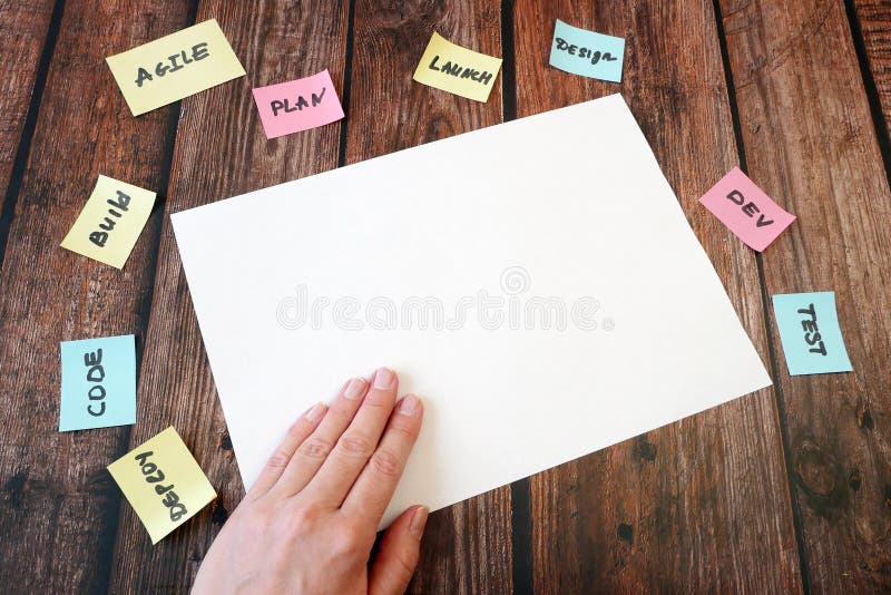 Software Scrum Agile Board with Paper Task, Concept, Closeup Stock ...