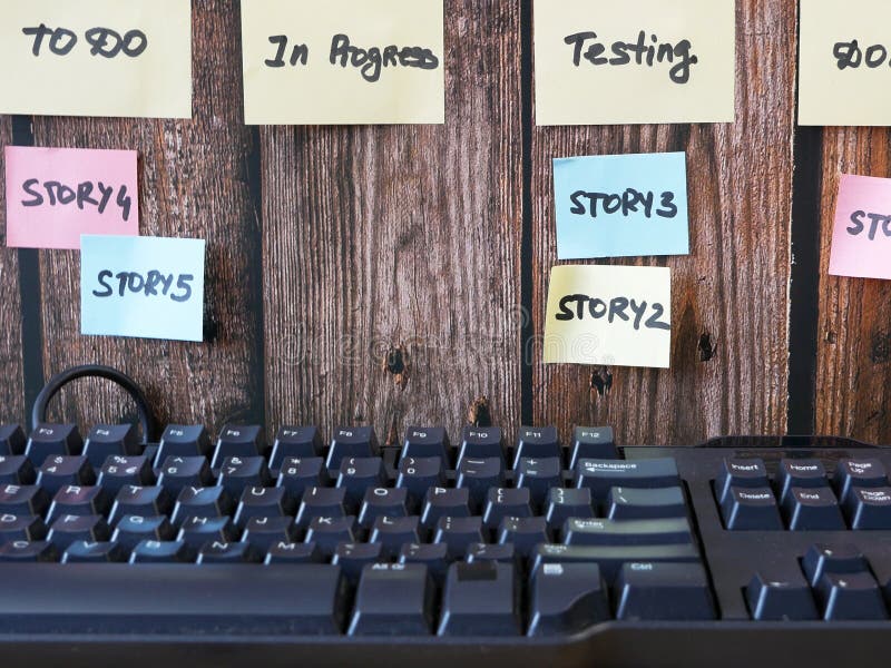 Software Scrum Agile Board with Paper Task, Agile Software Development ...