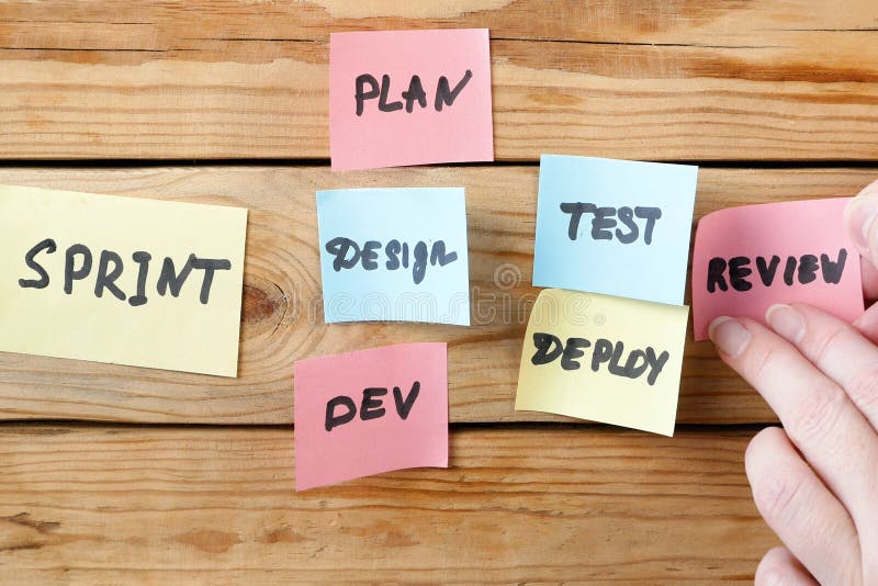 Software Scrum Agile Board with Paper Task, Agile Software Development ... Software Scrum Agile Board with Paper Task, Agile Software Development ...