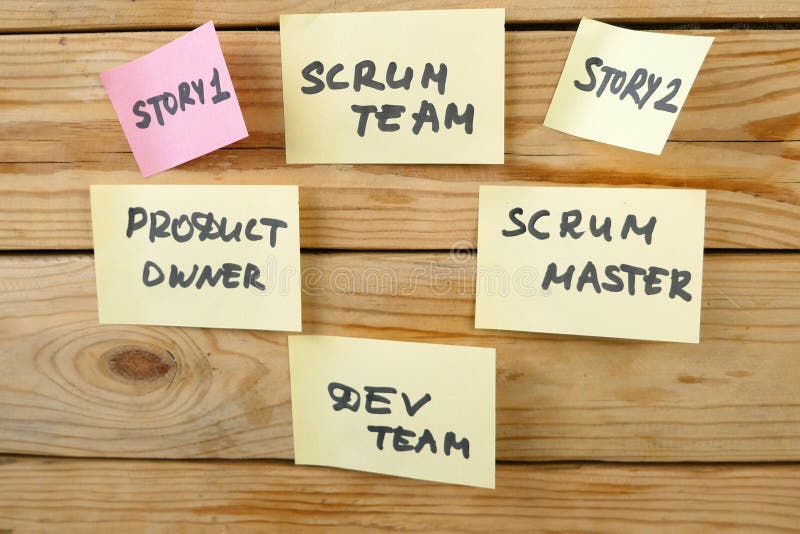Software Scrum Agile Board with Paper Task, Agile Software Development ... Software Scrum Agile Board with Paper Task, Agile Software Development ...
