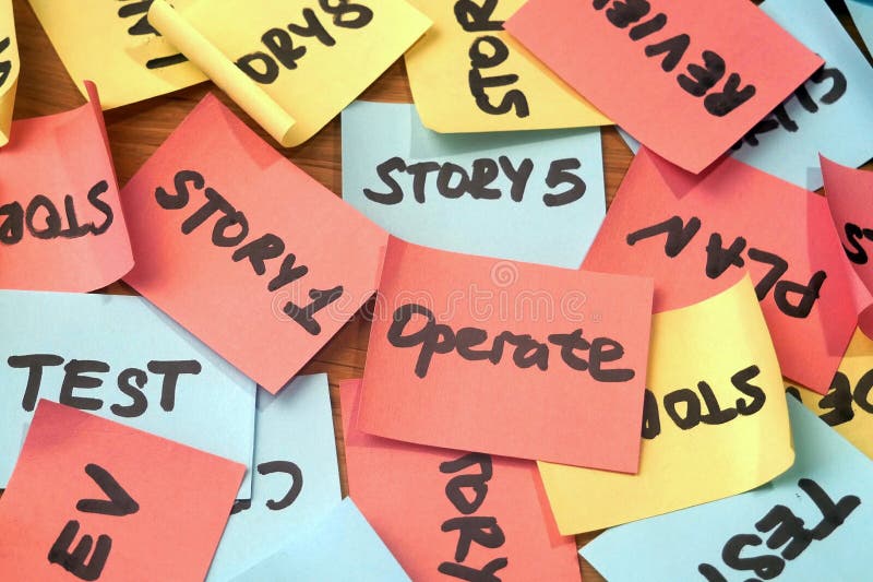 Software Scrum Agile Board with Paper Task, Agile Software Development ... Software Scrum Agile Board with Paper Task, Agile Software Development ...