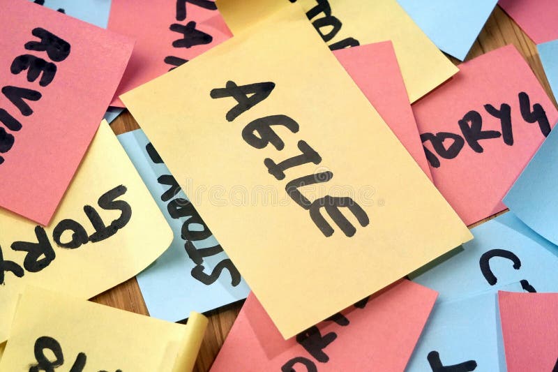 Software Scrum Agile Board with Paper Task, Agile Software Development ... Software Scrum Agile Board with Paper Task, Agile Software Development ...