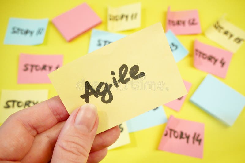 Software Scrum Agile Board with Paper Task, Agile Software Development ...