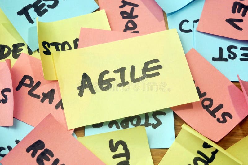 Software Scrum Agile Board with Paper Task, Agile Software Development ...