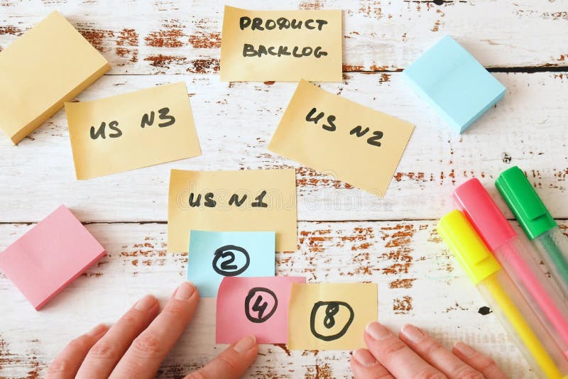 Software Scrum Agile Board with Paper Task, Agile Software Development ...