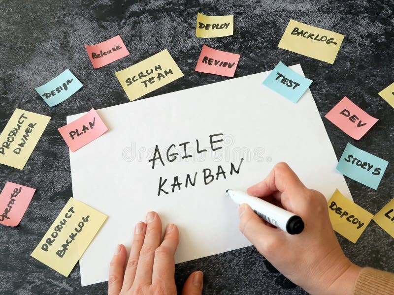 Software Scrum Agile Paper Task, Agile Software Development ...