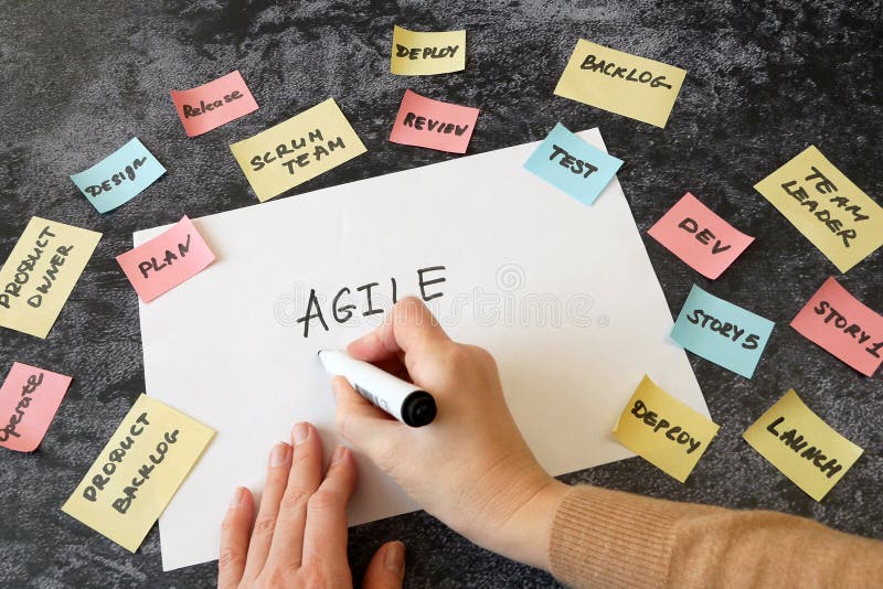 Software Scrum Agile Paper Task, Agile Software Development ...
