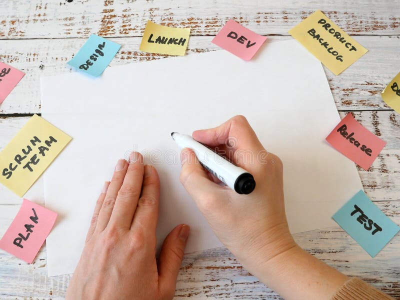 Software Scrum Agile Paper Task, Agile Software Development ...