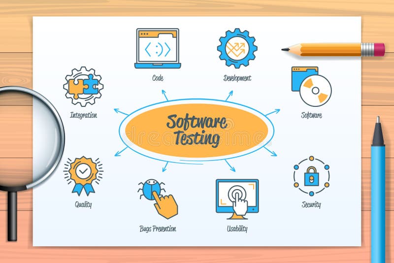Software Security Testing Stock Illustrations 1 801 Software Security