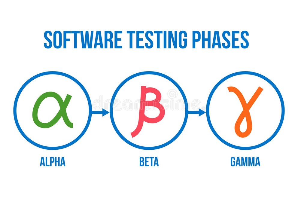 Alpha Testing Stock Illustrations – 87 Alpha Testing Stock ...