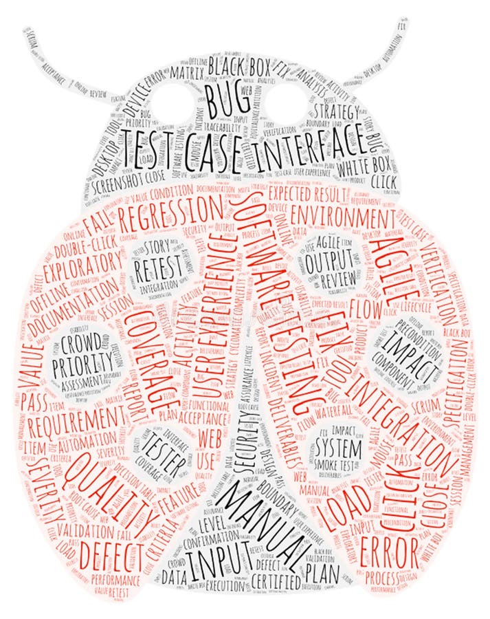 Software Testing Word Cloud Stock Illustrations – 224 Software Testing ...