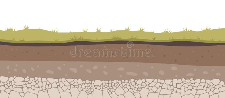 Soil Infographic Clay Stock Illustrations – 128 Soil Infographic Clay ...