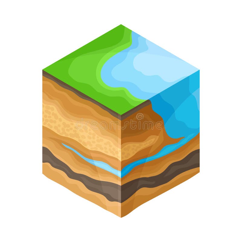 Soil Cross Section Showing Layers As Geology Sampler for Research ...