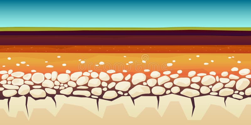 Soil Layers Profile in Cartoon Style Stock Illustration - Illustration ...