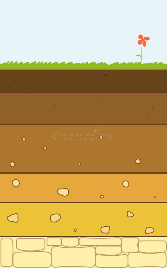 Soil layers vector stock vector. Illustration of clay - 94252054