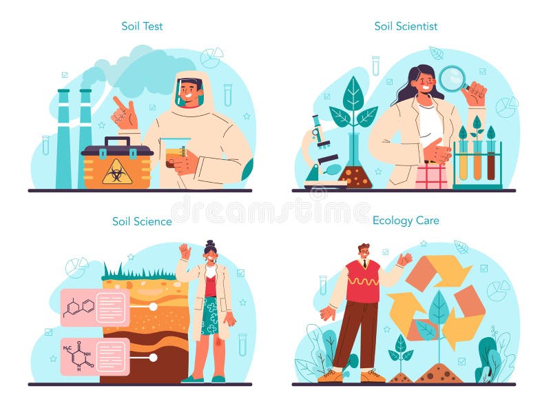 Soil Science Concept Set. Natural Resource Study, and Chemical Strucure ...