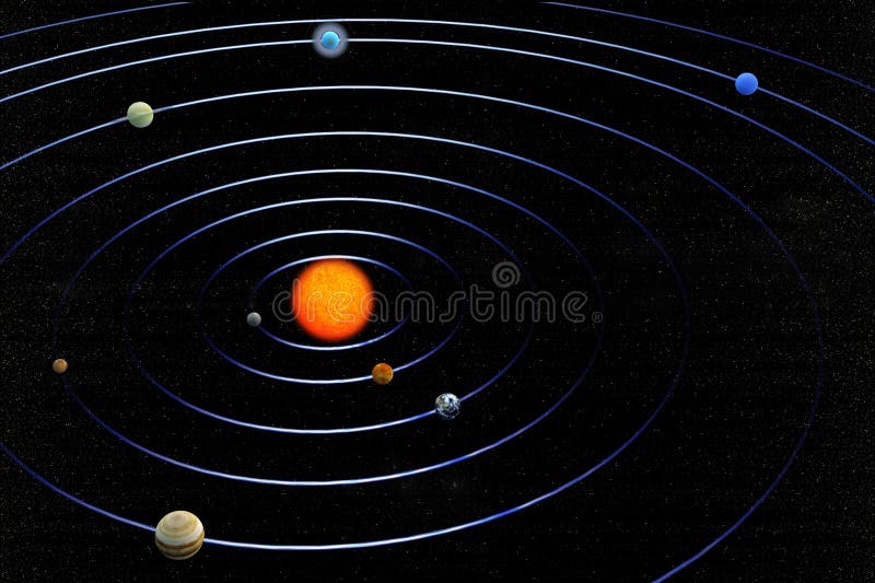 Sol- system stock illustrationer. Illustration av fördärvar - 18644007