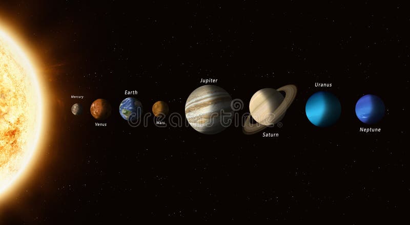 Planeter i solsystemet stock illustrationer. Illustration av systemet ...