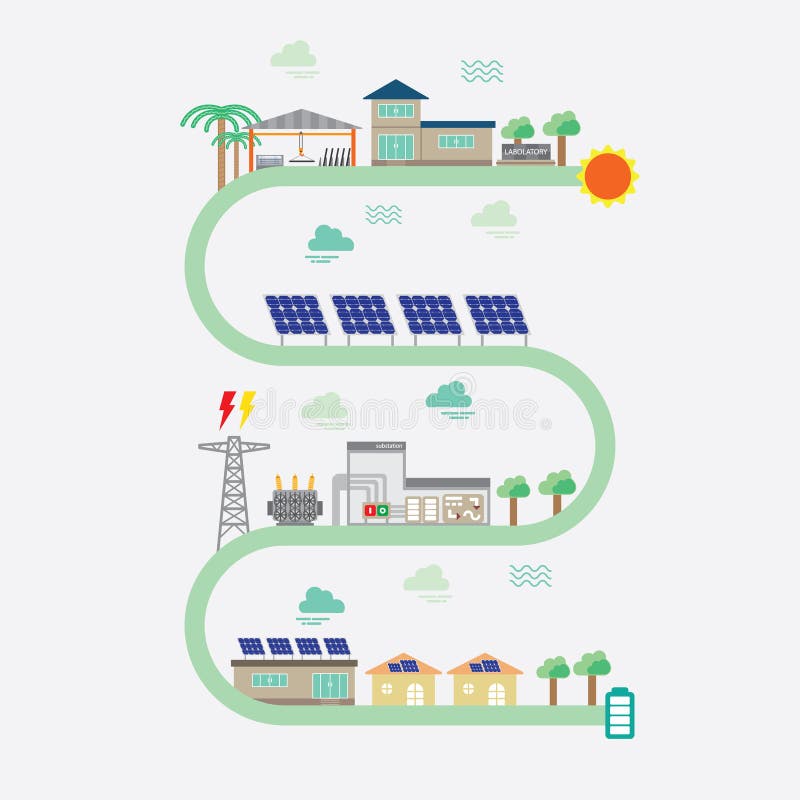 Solar cell graphic stock vector. Illustration of light - 60746518