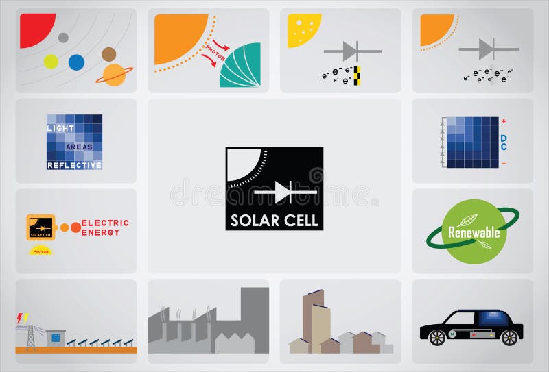 Solar cell icon stock illustration. Illustration of photon - 33106587