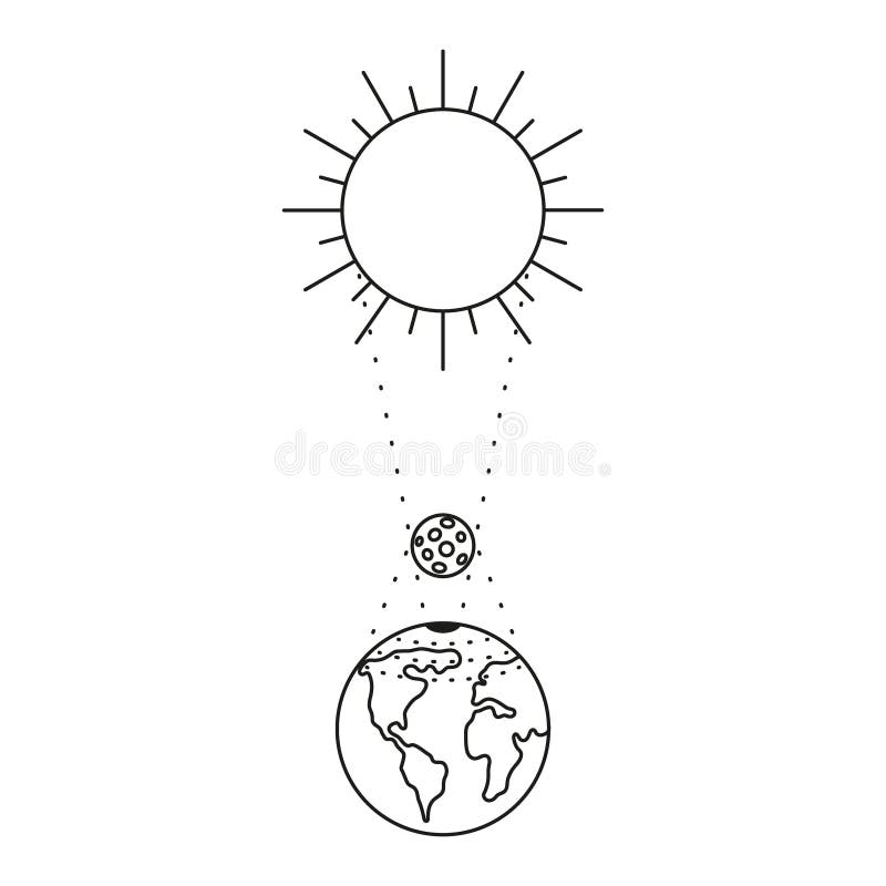 Solar Eclipse Line Art. Sun, Moon and Earth in a Row Stock Illustration ...
