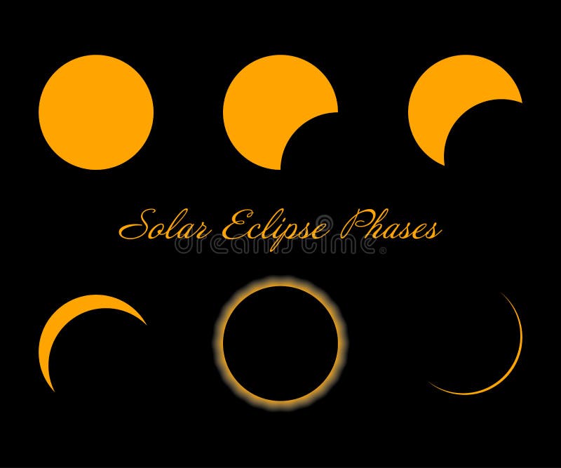 Solar Eclipse Phases. Isolated on Black Background. Vector. Stock ...