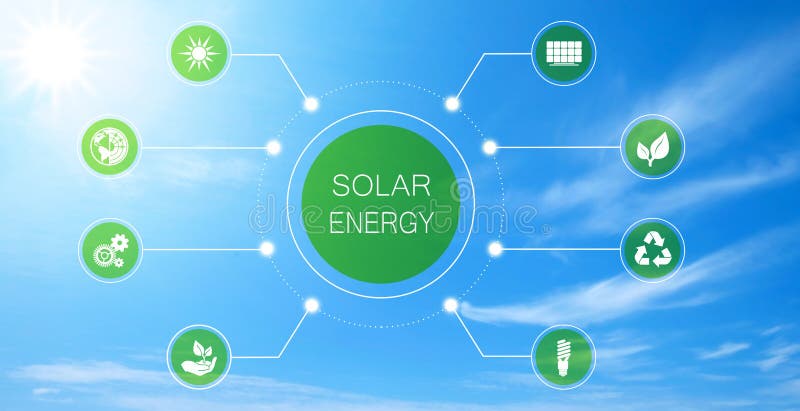 Solar Energy Concept. Scheme with Icons and Sky on Background, Banner ...