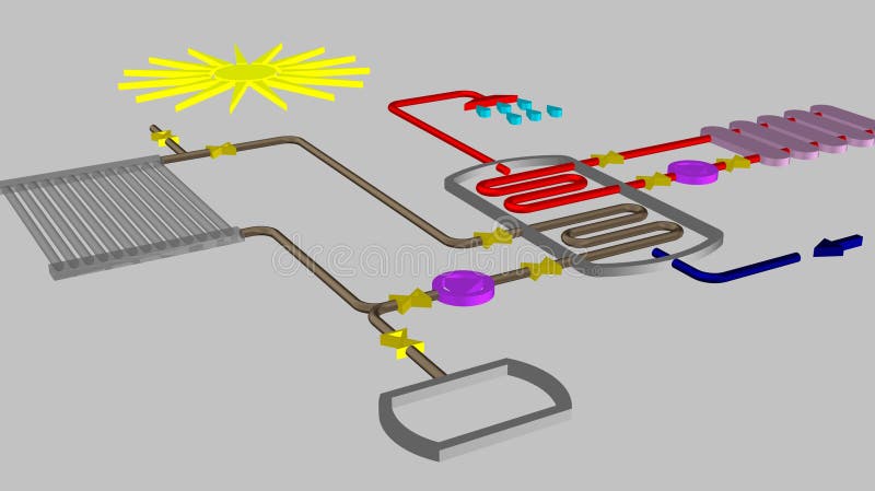 Solar heating system stock illustration. Illustration of panel - 68257962