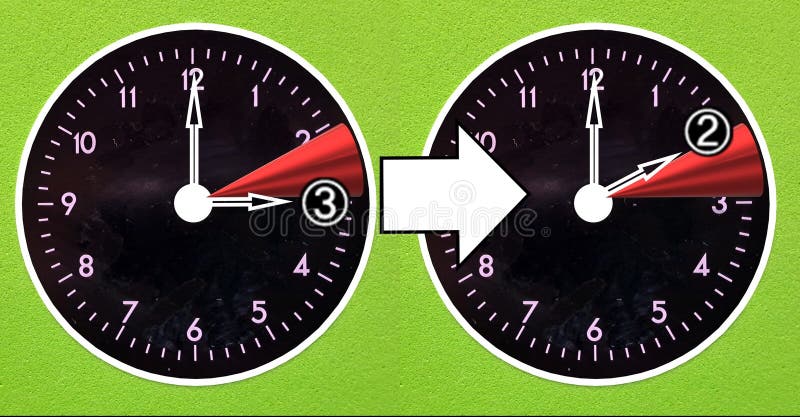 Solar Hour Clock Goes Backwards One Hour Stock Illustration ...