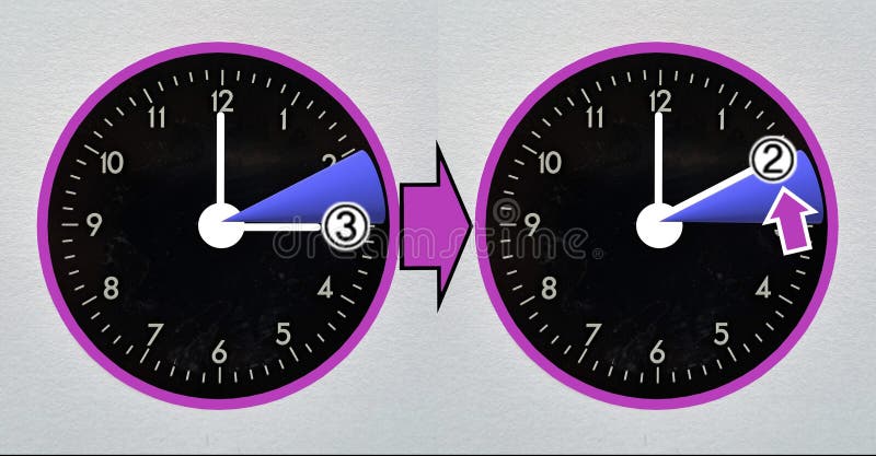 Solar Hour Clock Goes Backwards One Hour Stock Illustration ...