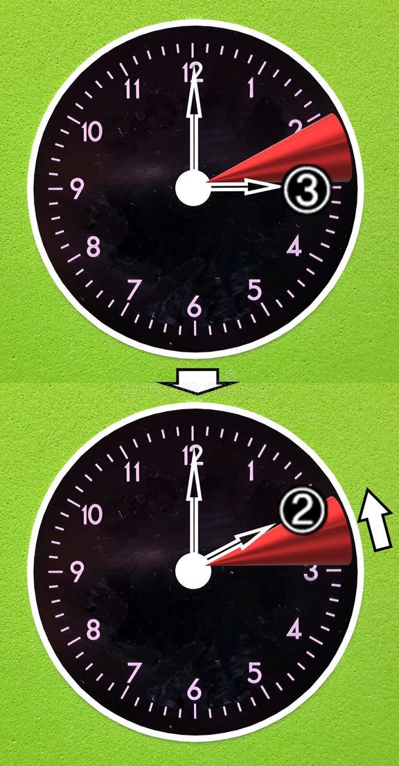 Solar Hour Clock Goes Backwards One Hour Stock Illustration ...