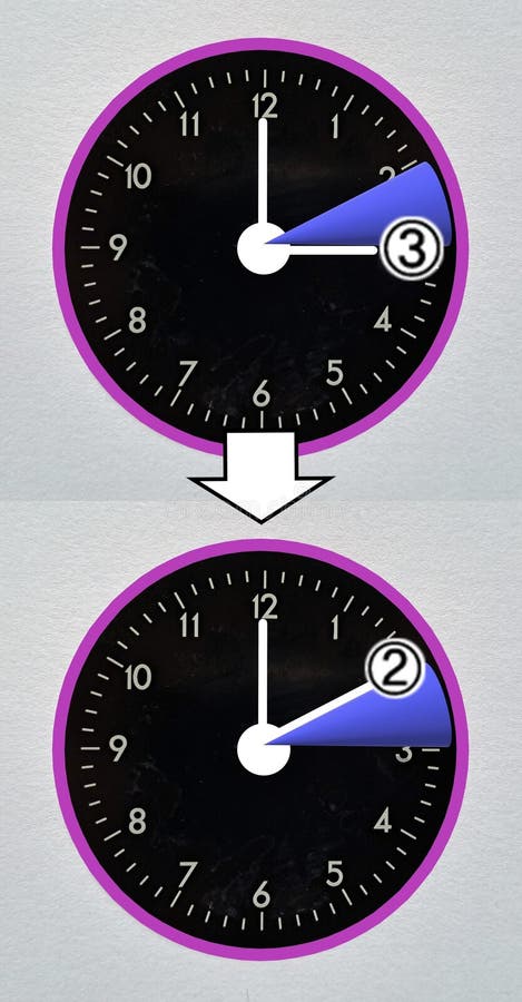 Solar Hour Clock Goes Backwards One Hour Stock Illustration ...