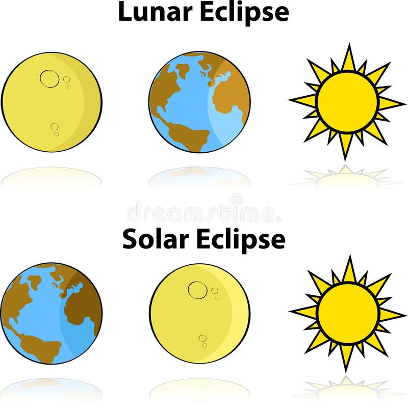 Total Solar Eclipse Phases. Composite Solar Eclipse. Stock Illustration ...