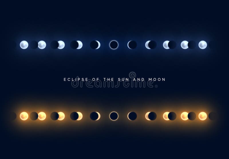 Solar and Lunar Eclipses Full Cycle. Sun and Moon Eclipses Stock ...